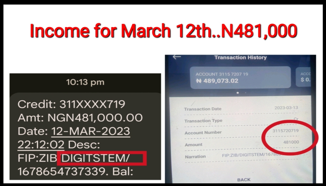 Sales Mastery Program - Expertnaire