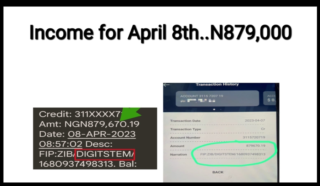 Sales Mastery Program - Expertnaire